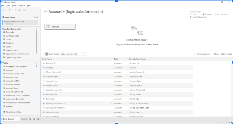 Learn How To Integrate Tableau With Salesforce